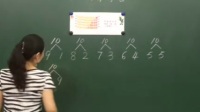 苏教数学1上-第07课第4节、10的分与合