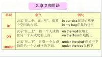 方位介词in-on与under的用法