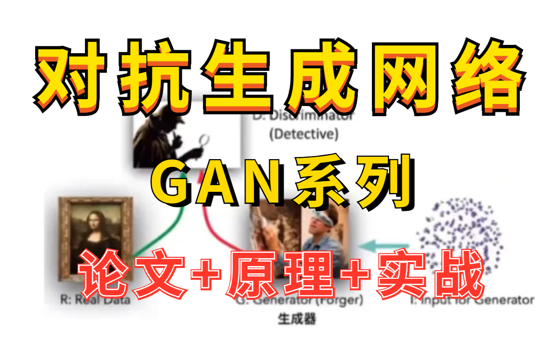 【对抗生成网络】强推!爆肝一周计算机大佬带你学透学精GAN,论文...