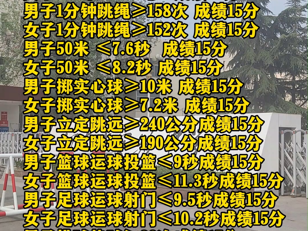 郑州中考体育评分标准2024,郑州中考体育满分成绩对照表 郑州中考...