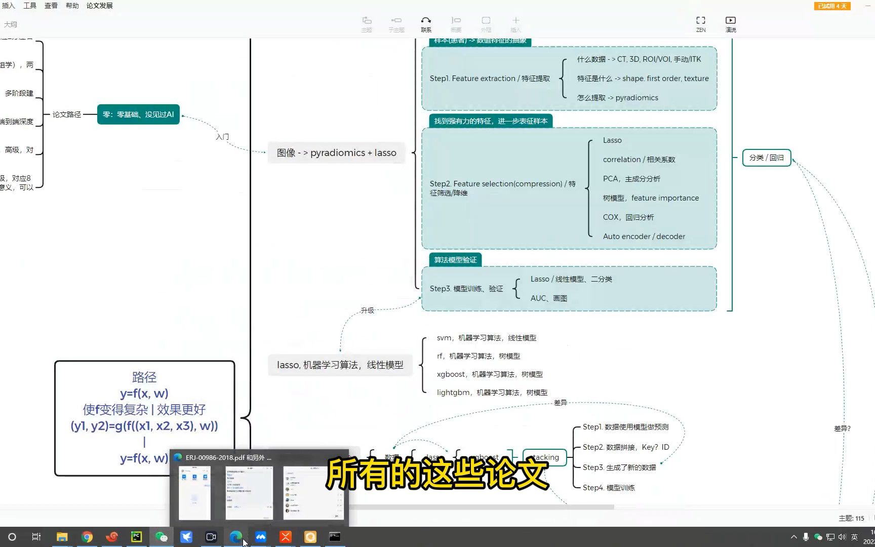 影像组学如何拆解论文和找到适配数据的算法模型