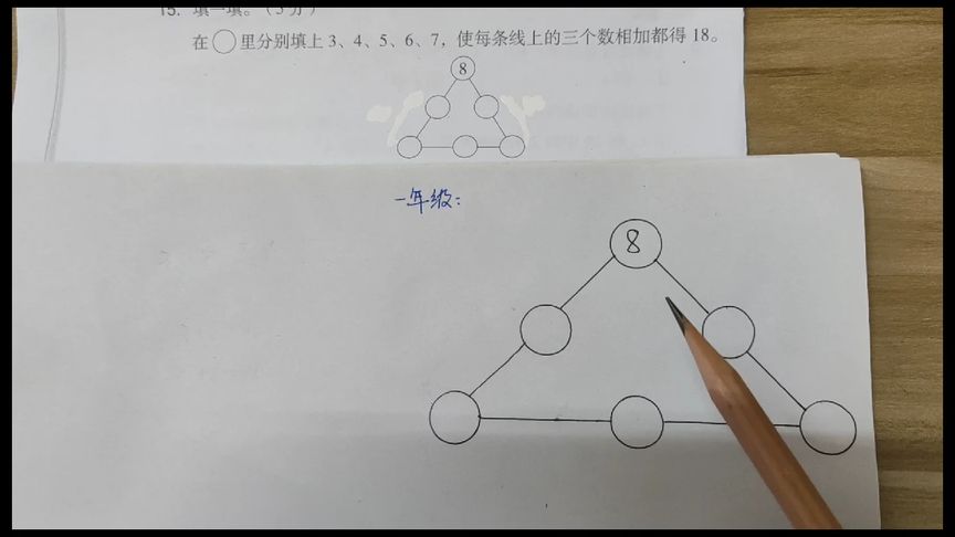 在⚪里分别填上3、4、5、6、7,使每条线上的三个数相加都得18