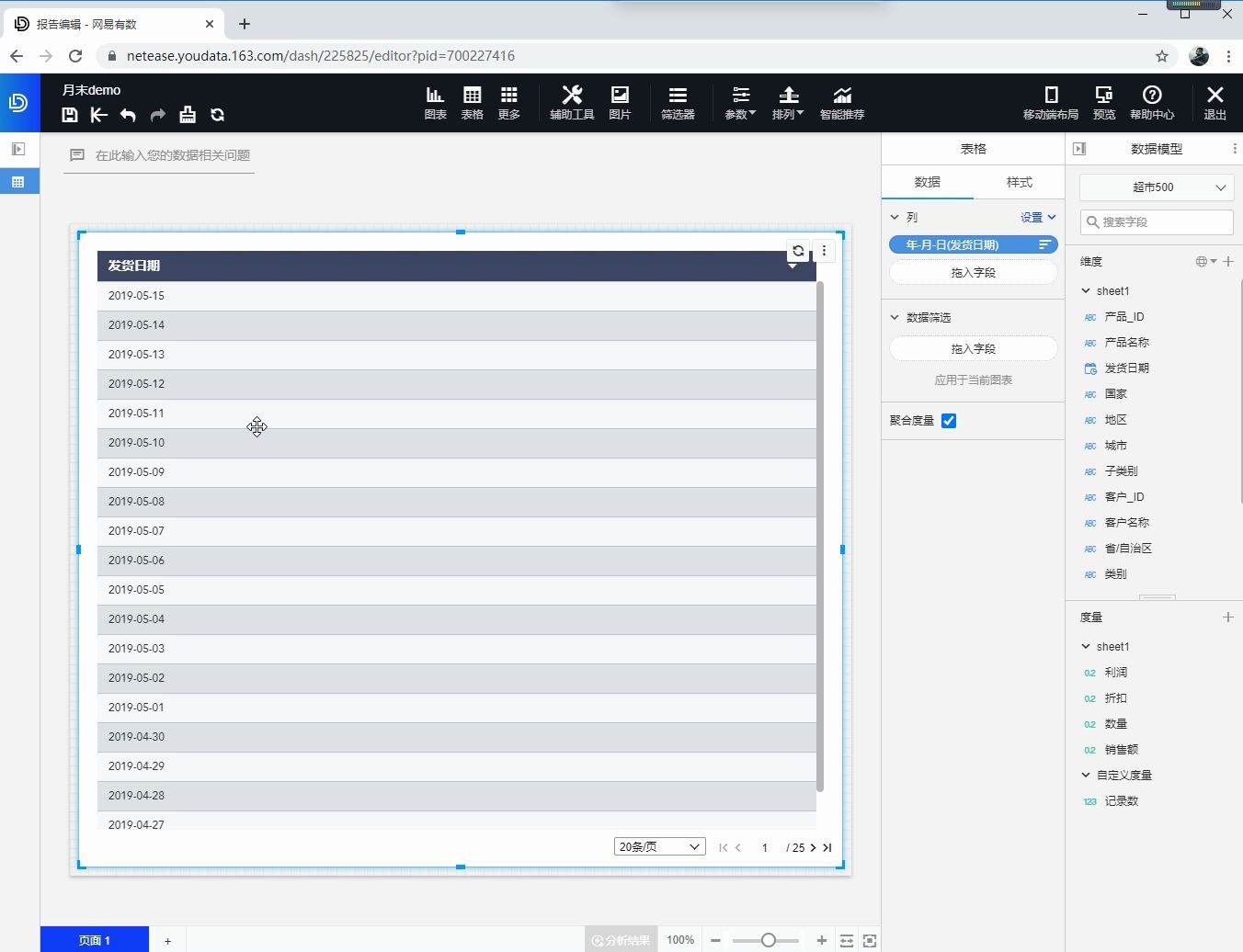 网易有数小技巧-11.取目标日期的月末时间
