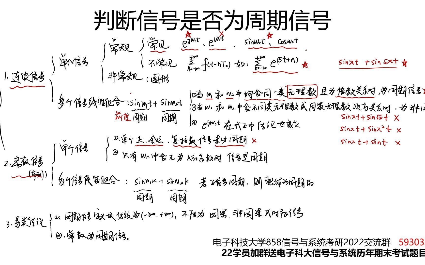 电子科技大学考研858信号与系统-判断信号周期性