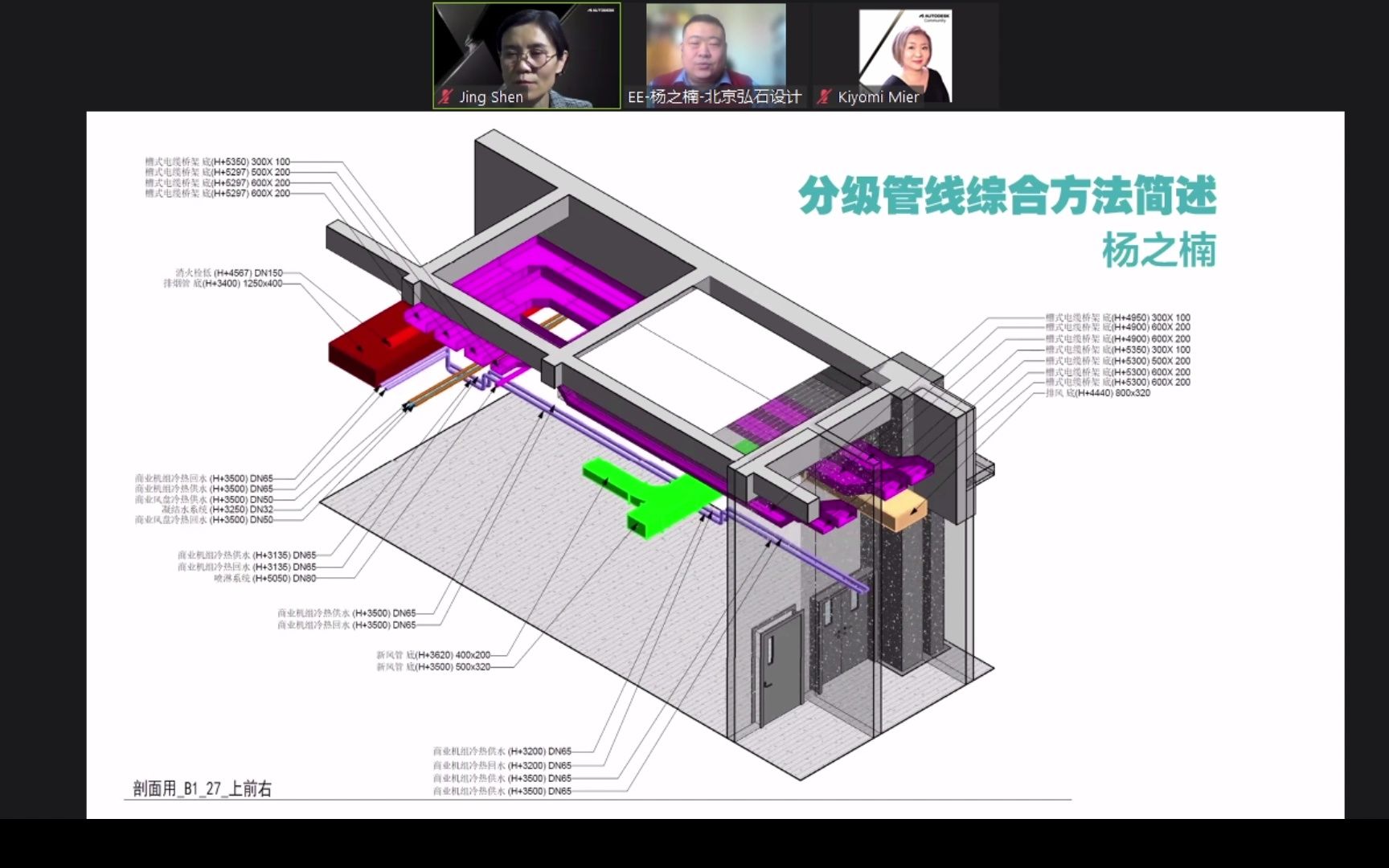 分级管线综合方法简述--讲述基于AutoCAD,Revit平台,如何逐步分级...