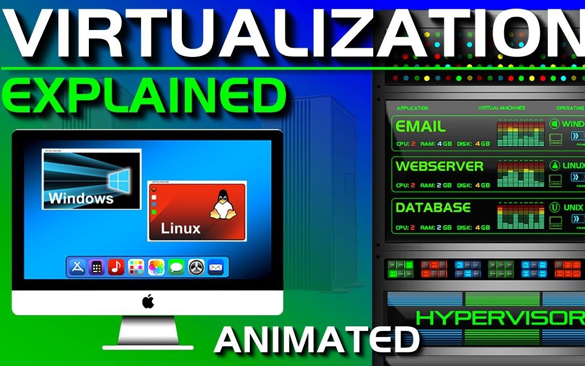 【搬运】什么是虚拟化? | Virtualization Explained