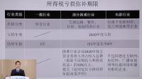 2.2020年度企业所得税汇算清缴税收优惠政策梳理及操作简介