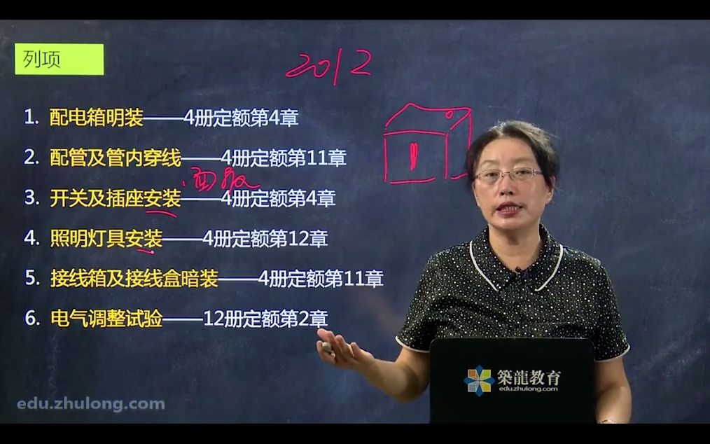 6.28.配电箱工程量计算实例