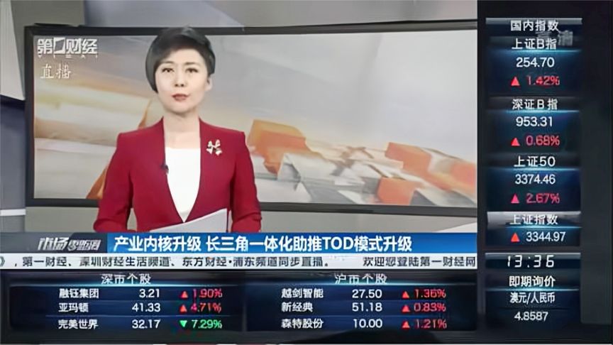 产业内核升级 长三角一体化助推TOD模式升级
