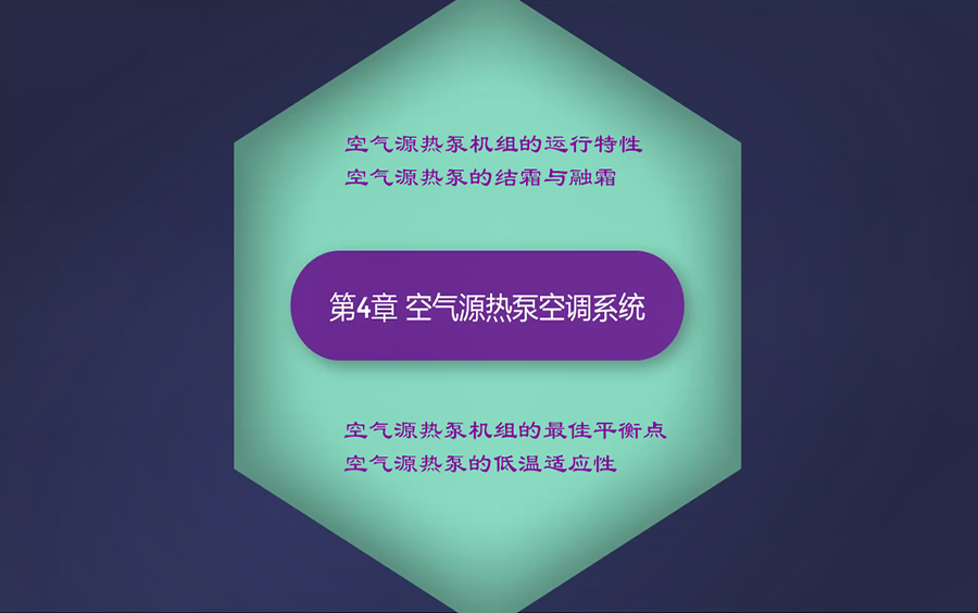 【热泵技术】空气源热泵空调系统机组运行特性等_暖通空调_学习辅导