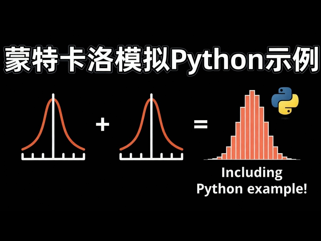 【中配】解决难题的简单方案:蒙特卡洛模拟 - RiskByNumbers