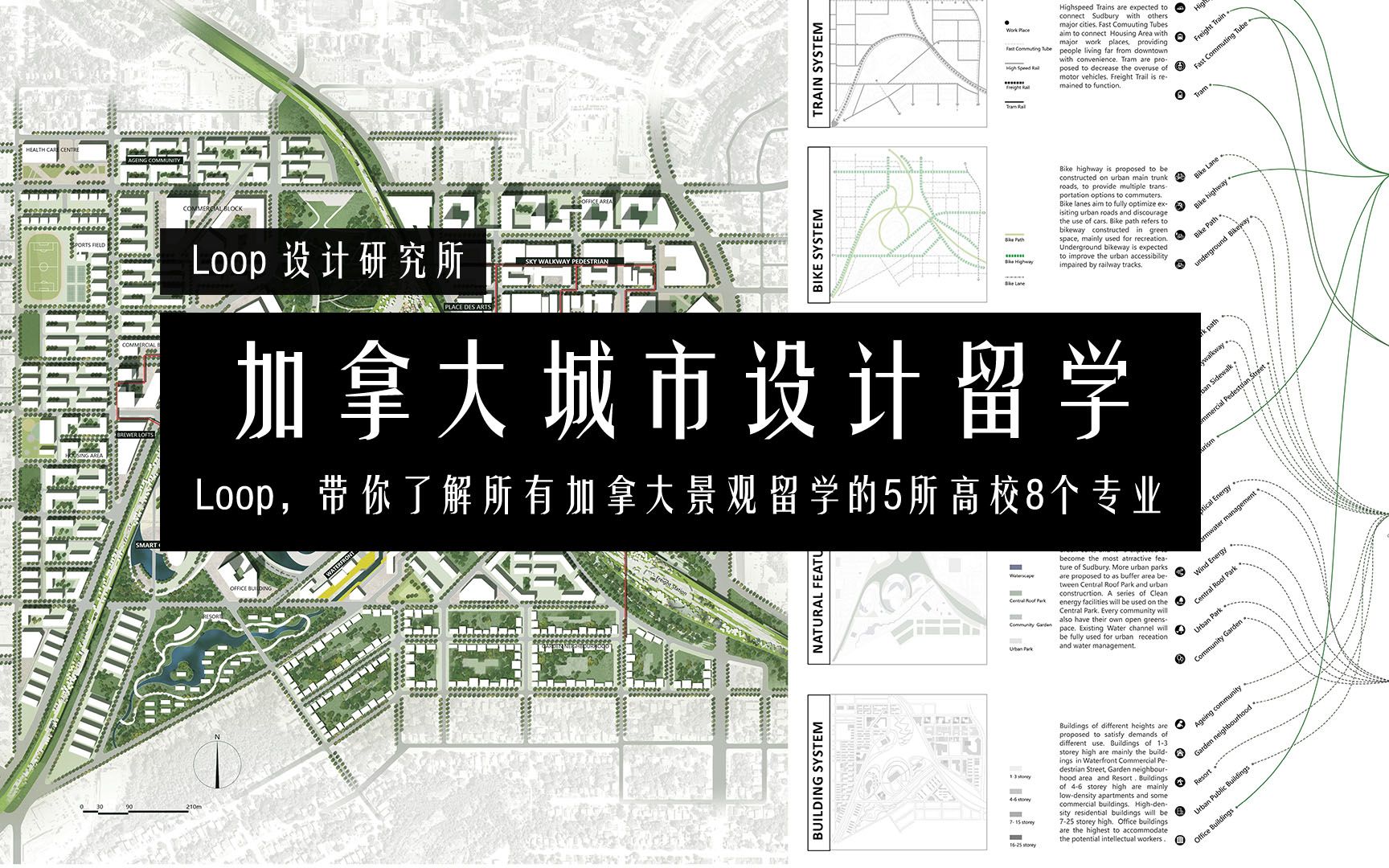 Loop独家—2021加拿大城市设计城市规划全解析
