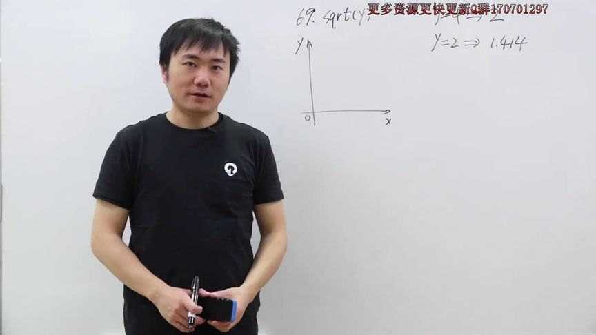 35.面试题:实现一个求解平方根的函数