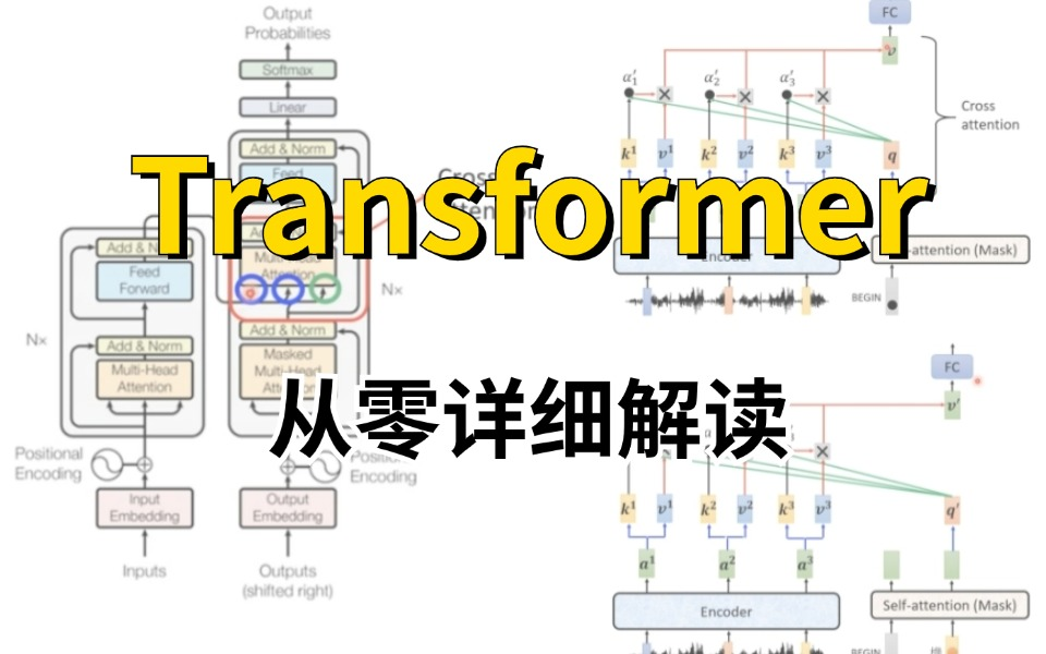 B站目前讲的最好的【Transformer实战】教程!带你从零详细解读...