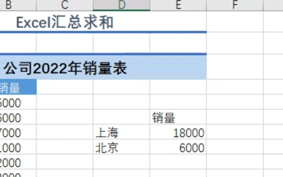 Excel表格中汇总求和