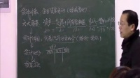 小规模纳税人实务第一讲