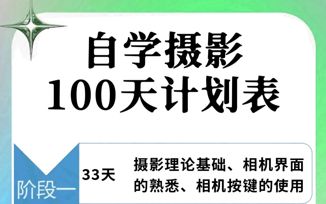 自学摄影100天计划表!