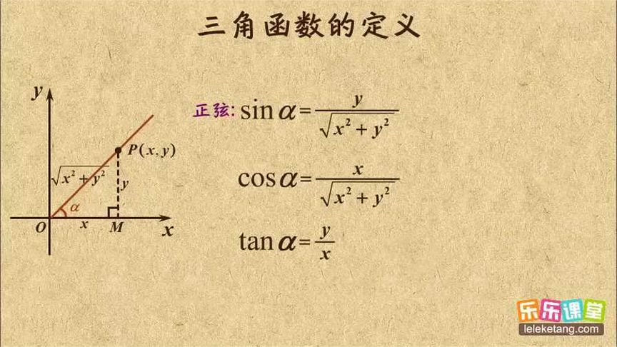 高中数学:三角函数的定义