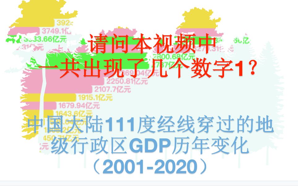 中国大陆东经111度经线穿过的地级行政区GDP历年变化(2001-2020)