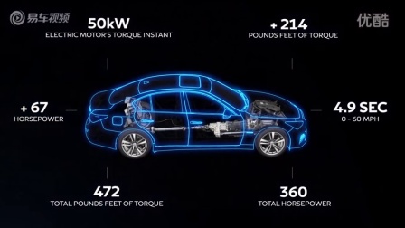 英菲尼迪汽车 高性能混合动力系统演示