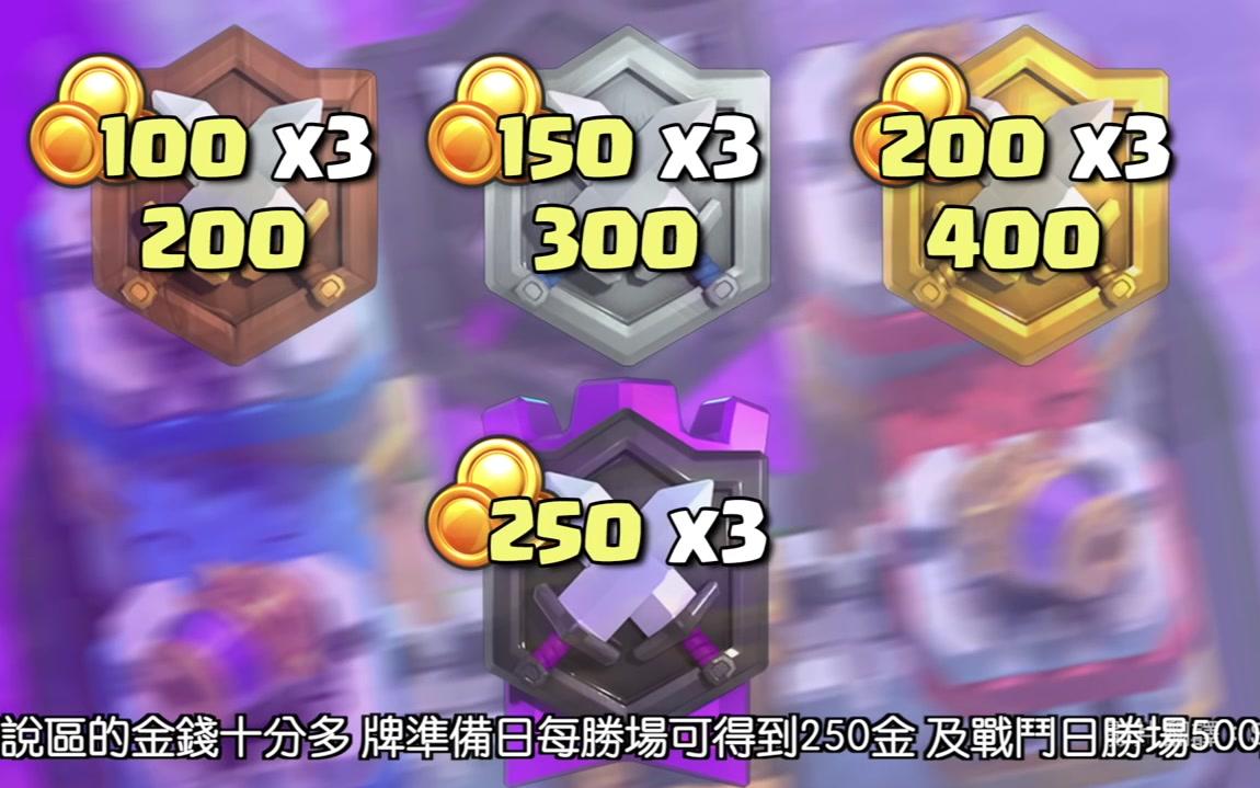 Orange juice橙汁视频:皇室战争部落战简介---部落卡牌部落奖杯[中文...