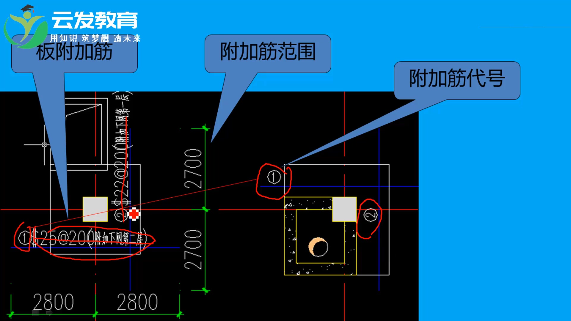框架梁钢筋识图梁配筋图解建筑图纸54种符号