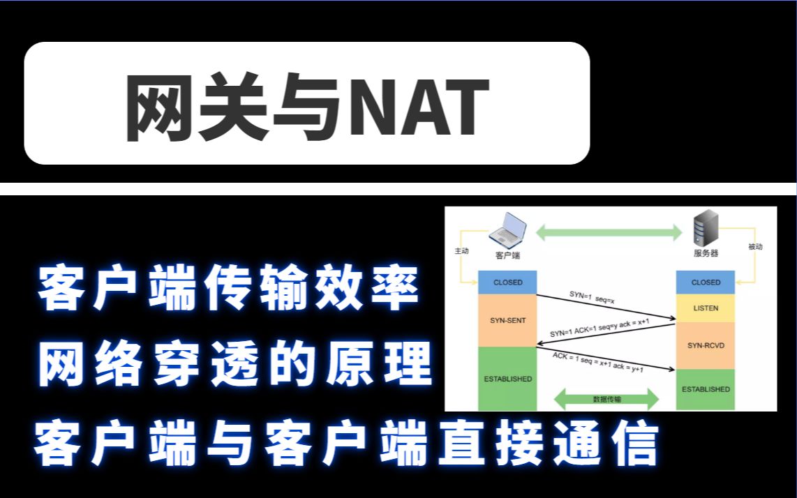 客户端传输效率:网关与NAT、网络穿透的原理、客户端与客户端直接...