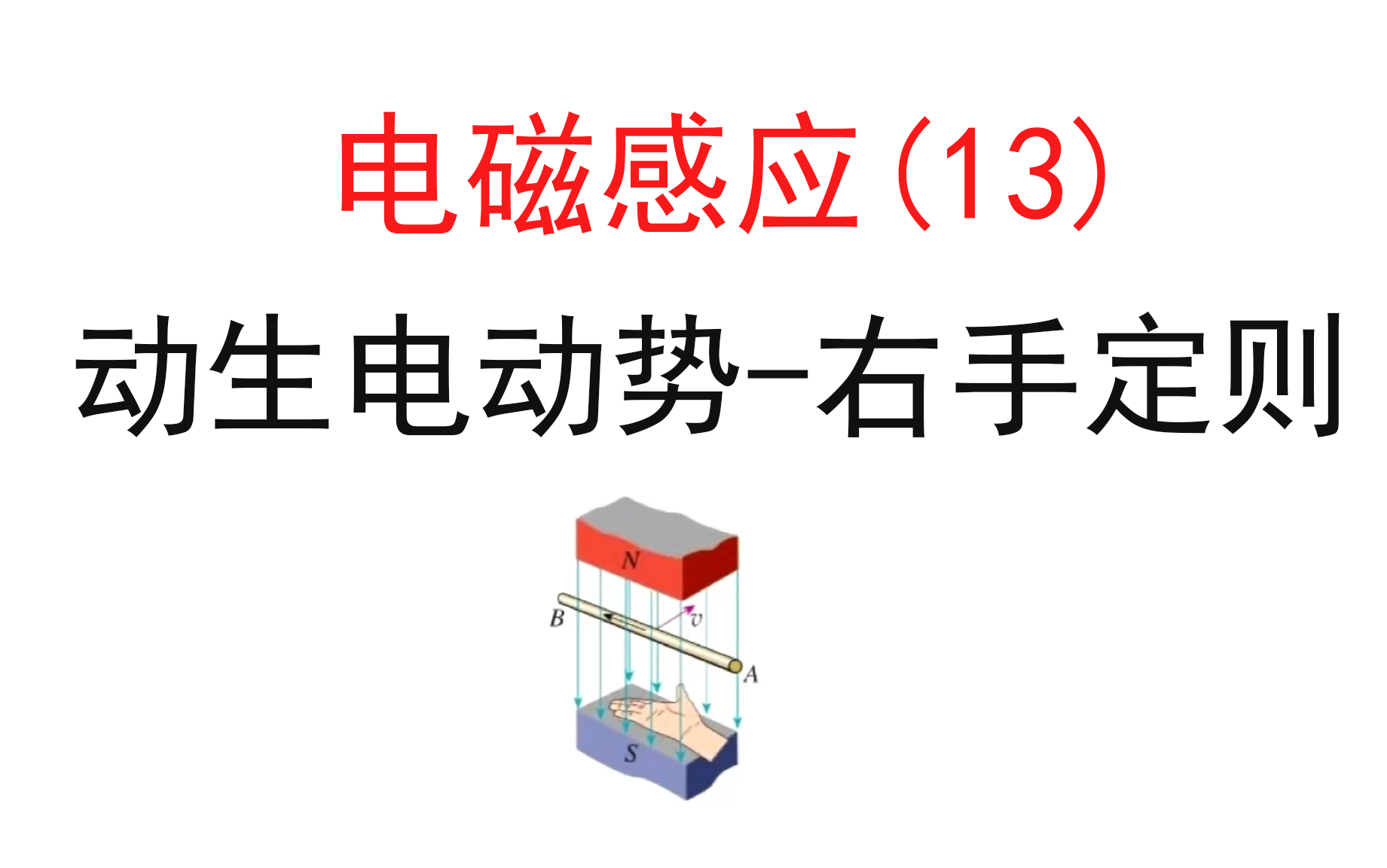 【选修3-2电磁感应】【电磁感应定律5】13.动生电动势大小与右手定则