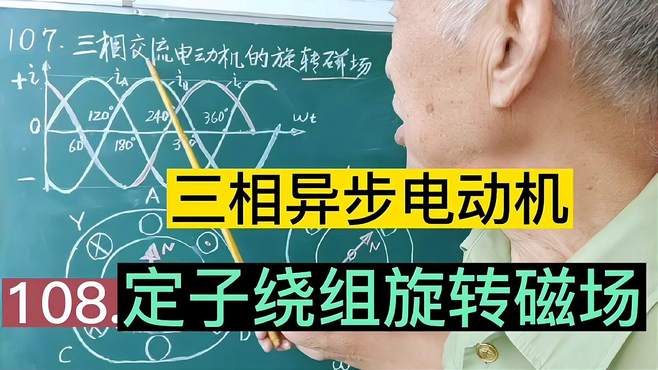 108.三相异步电动机的定子绕组旋转磁场产生的原理