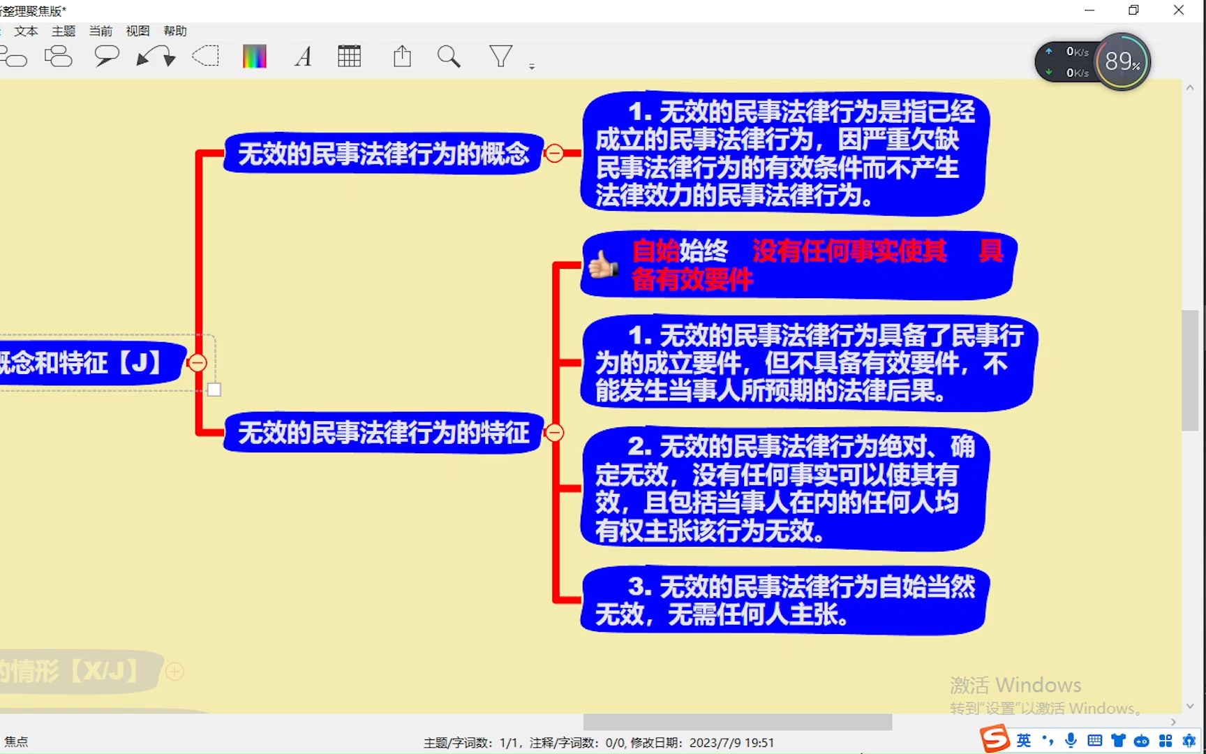 100无效民事法律行为的概念和特征