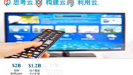 主题演讲:IBM CMS云计算服务