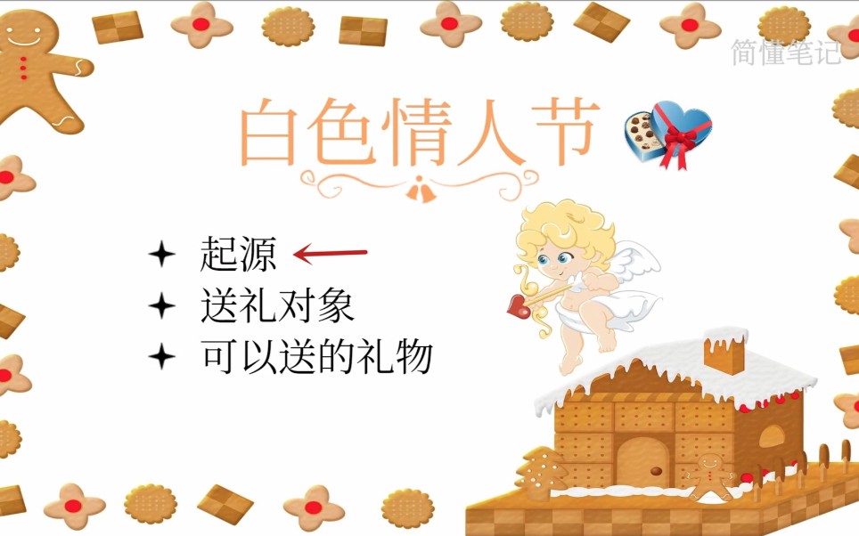 白色情人节是什么意思⎮3月14日 White Day⎮西方情人节的延续 纯...