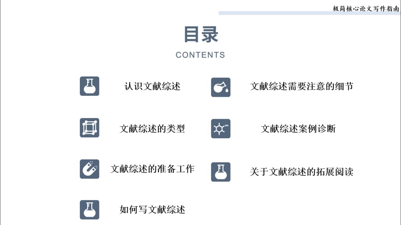 【2020年】如何写作文献综述?