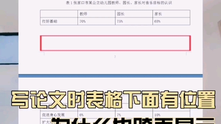 写论文时表格下面明明有位置为什么也跨页了