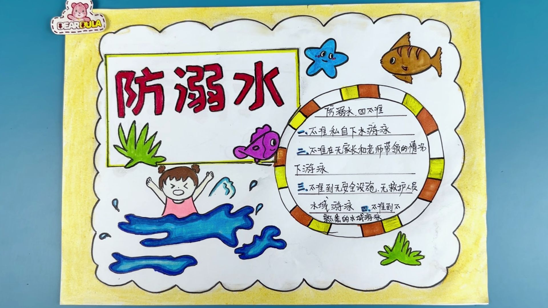 暑假期间,孩子们的安全重于一切,画一幅防溺水手抄报,向家长和孩子们...