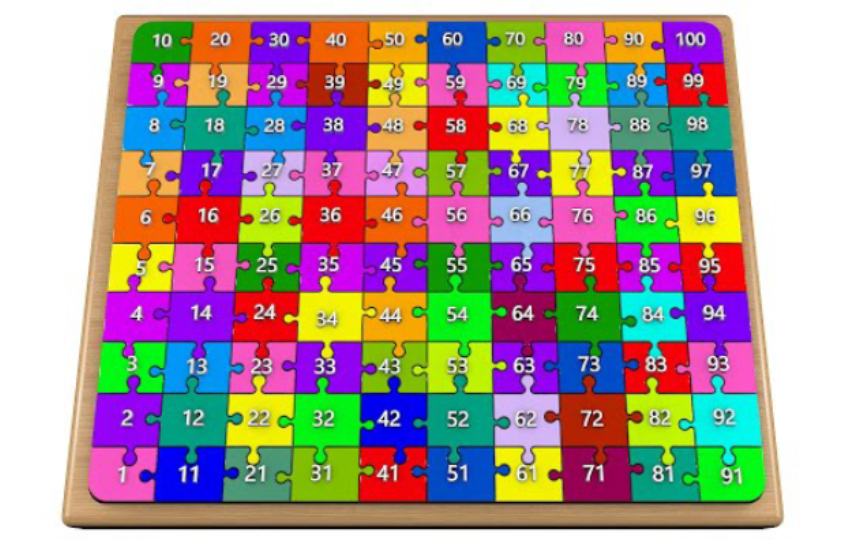 数字歌曲1-100|从1到100计数|数字计数