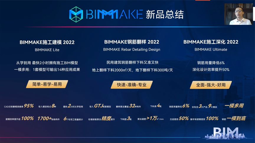 广联达BIM施工建模及深化设计软件BIMMAKE,重磅发布!