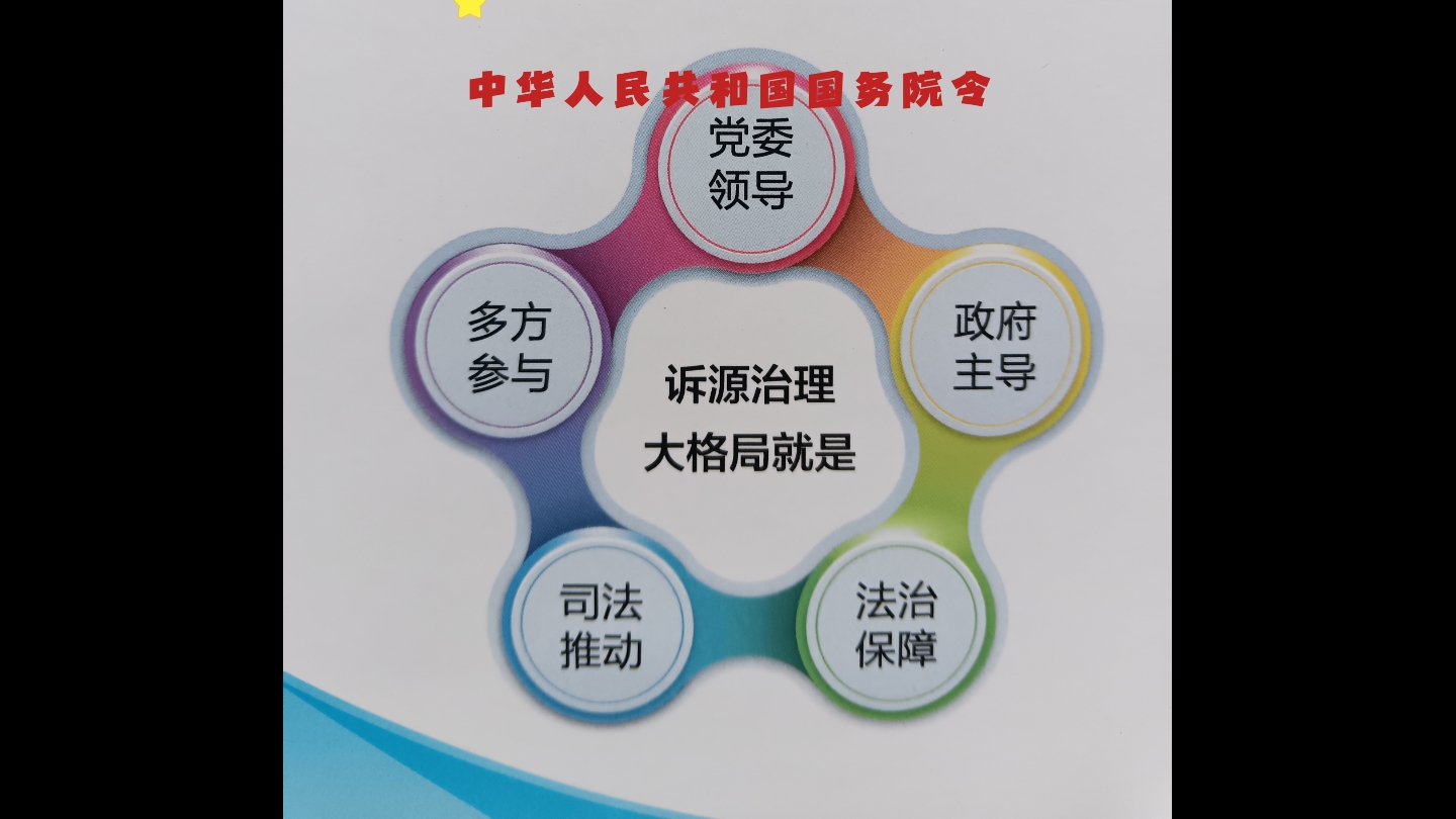 中华人民共和国征信业管理条例