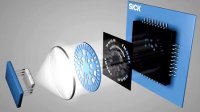 SICK 编码器 迷你码盘 Encoder Technology k-technologie
