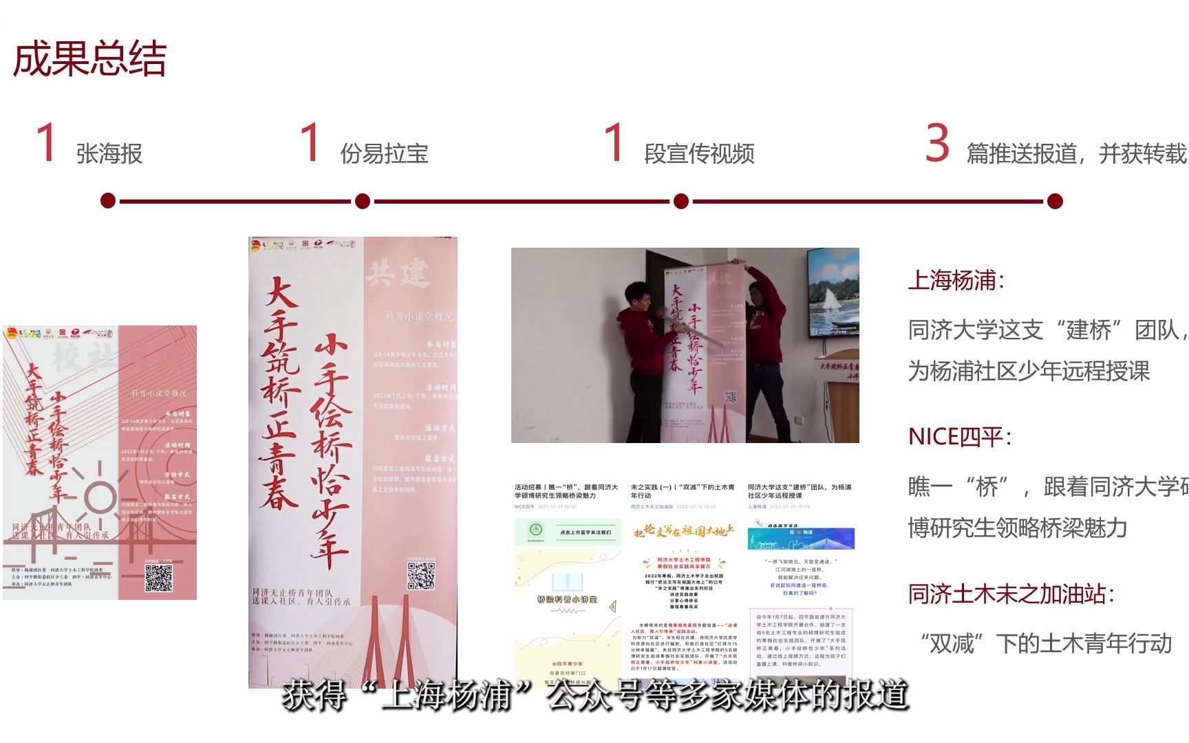 社区课堂|同济无止桥的寒假实践回顾