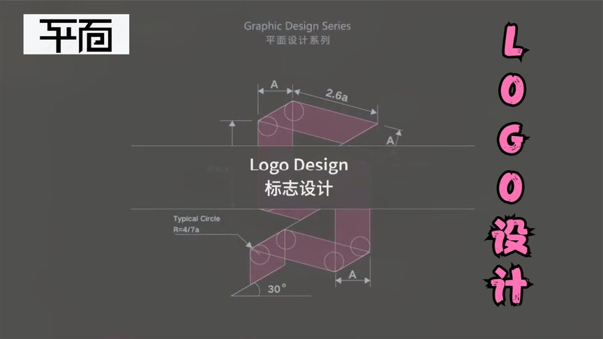 【logo】怎样设计标志,设计方法,设计流程,如何判别标志好坏