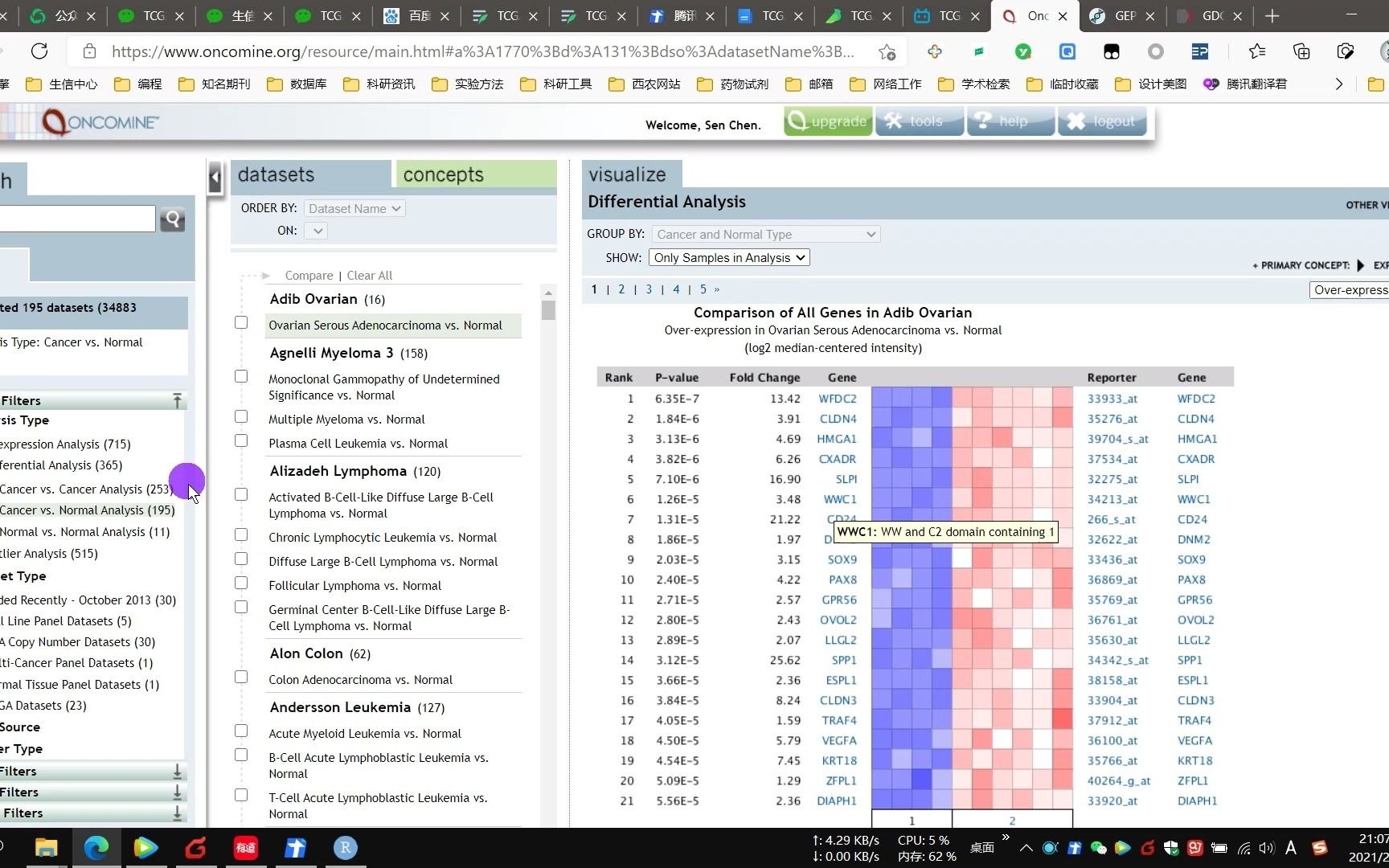 13-TCGA数据库介绍
