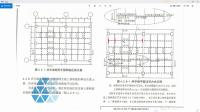 25类似井字梁的两个结构梁彼此不为支座的情况,你了解吗?