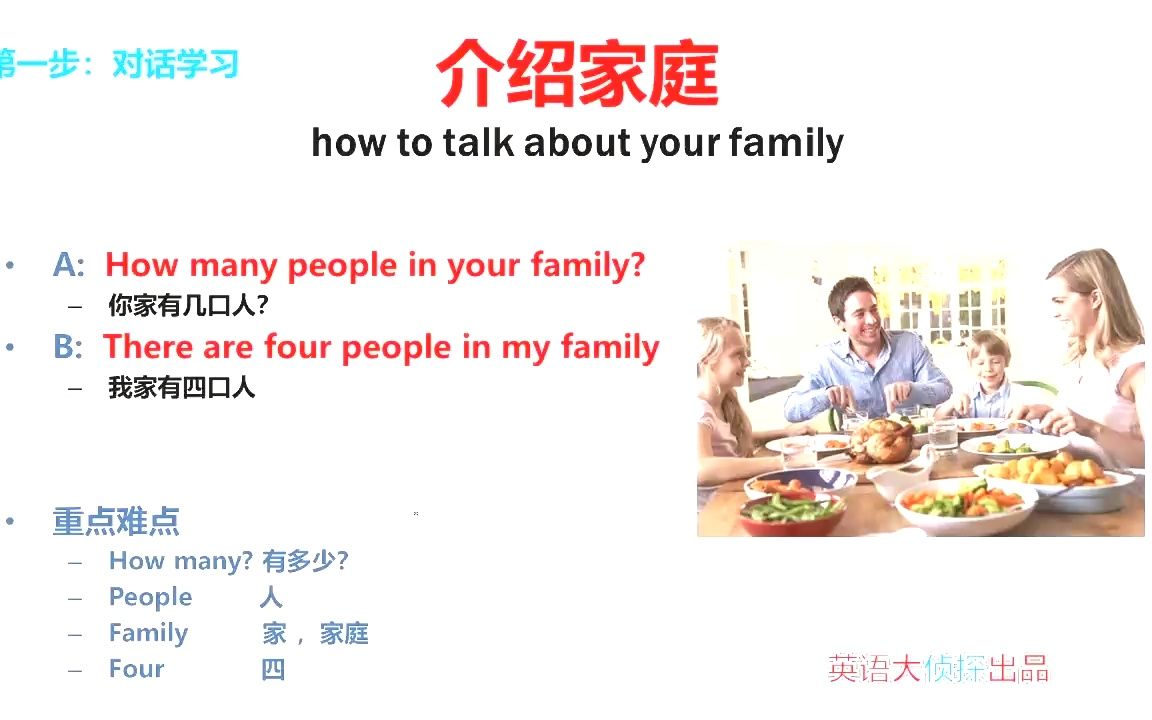 你家几口人,英语怎么说?每天1分钟,跟英语大侦探学实用口语!