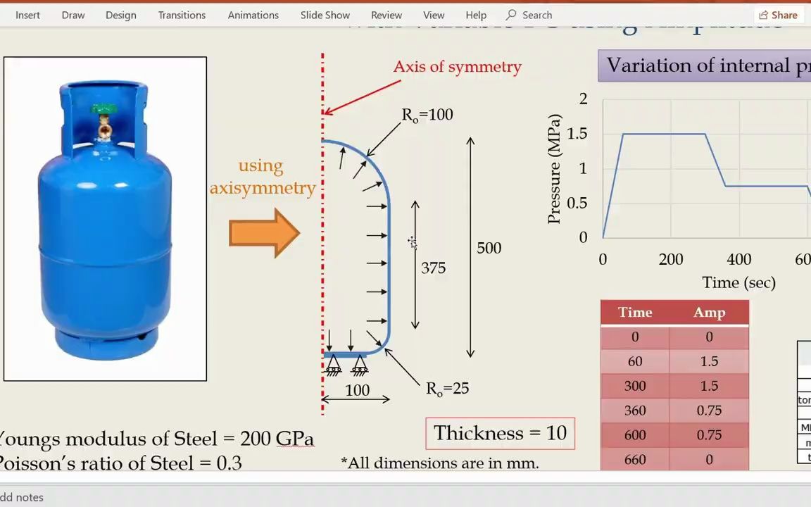 ABAQUS 压力容器分析-轴对称模型-如何使用amplitude 幅值?