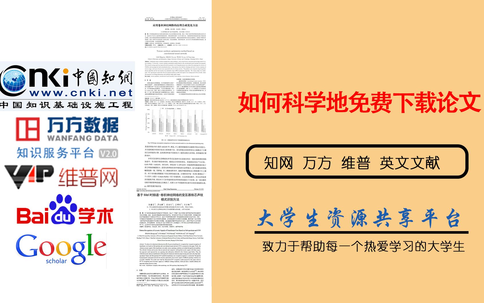 如何科学地从知网,万方平台免费下载论文