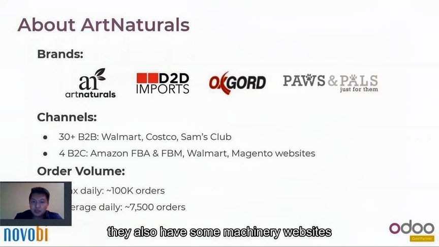 ODOO-2020峰会,Odoo适用于大批量多渠道零售商