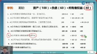2018初级直通车 《会计基础》--经济业务对会计等式的影响