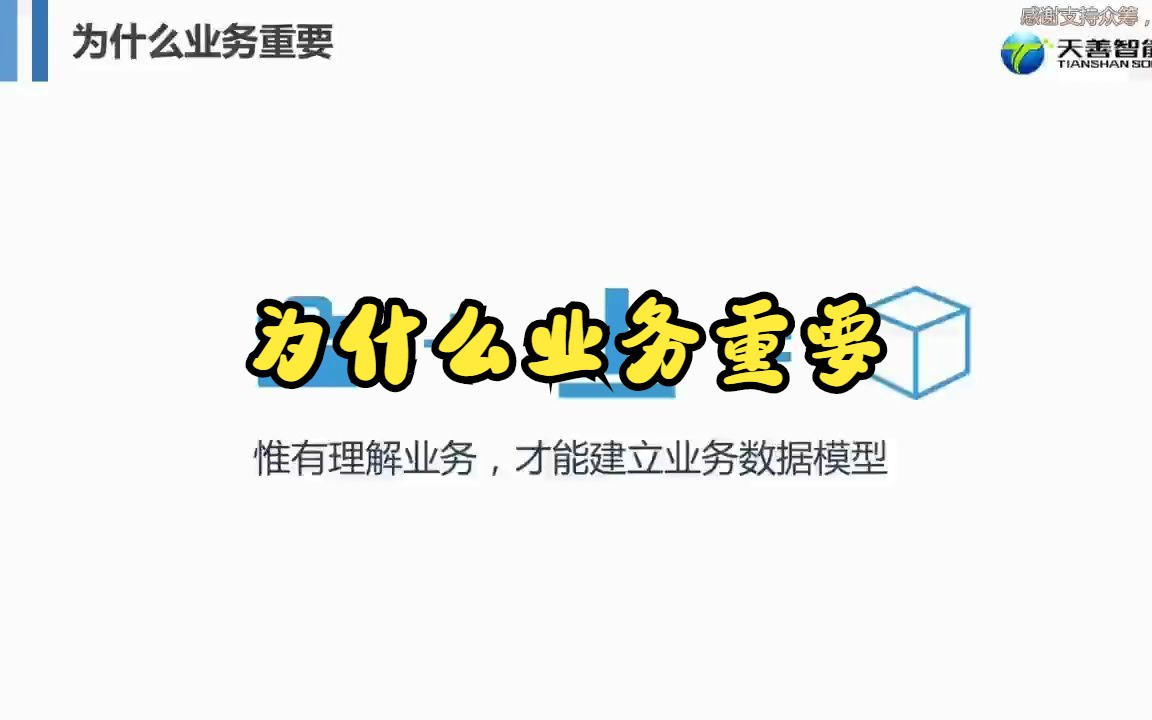15 为什么业务重要