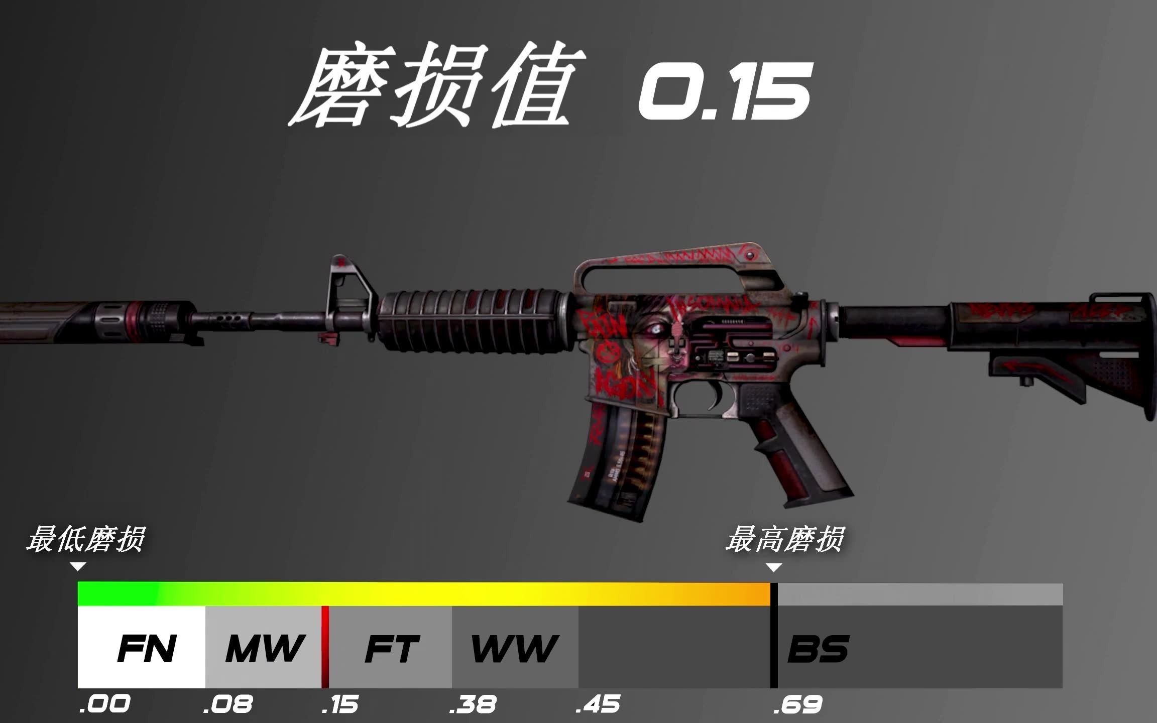 【CS:GO】梦魇武器箱中最恐怖的皮肤 M4A1 消音型 | 夜无眠 最高...